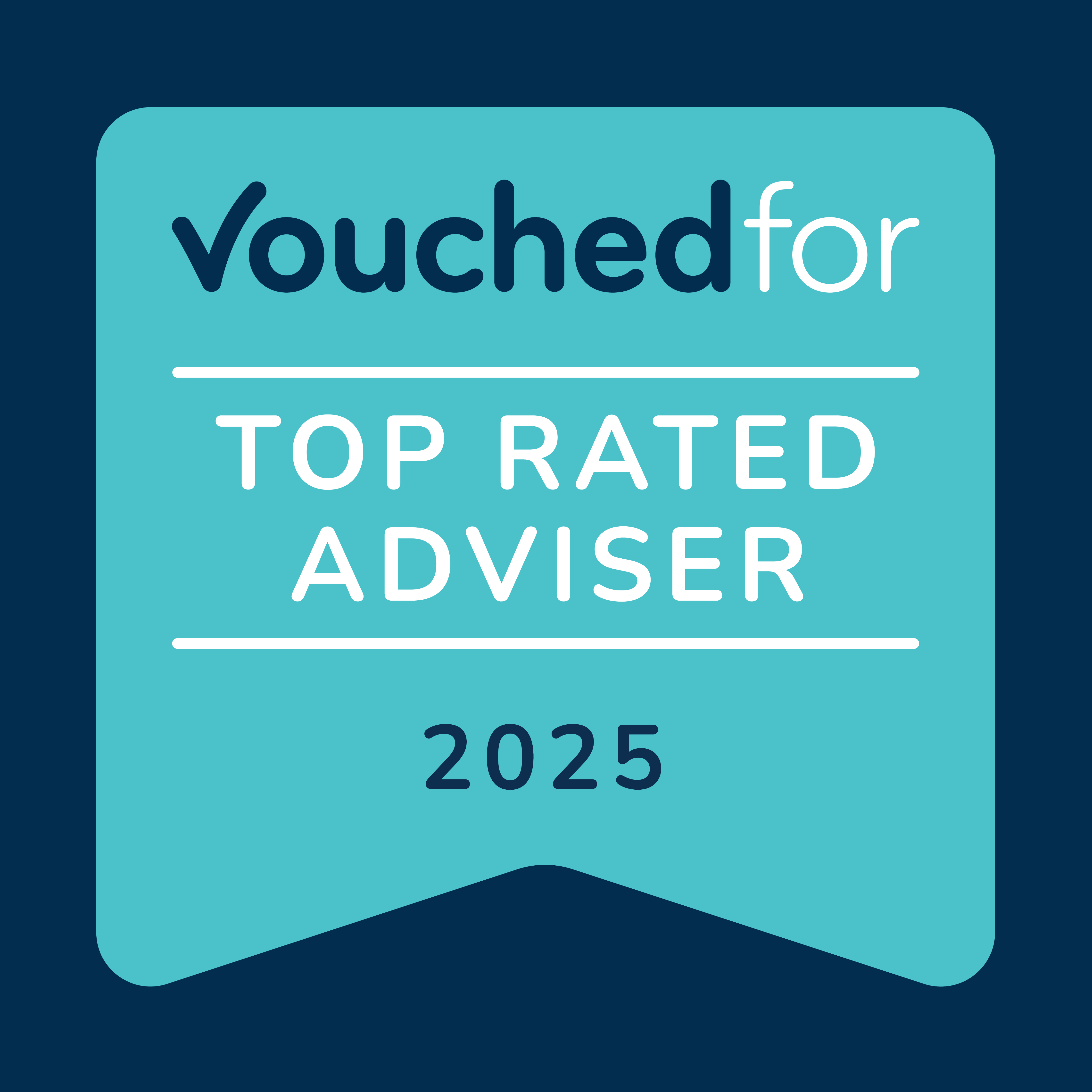 Top Rated Adviser 2025 Reputation Tools